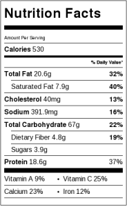 Blue Hubbard Torchetti with Pancetta and Sage - Simple Seasonal
